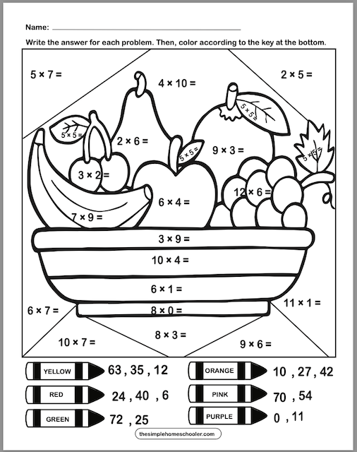 10 Multiplication Coloring Worksheets Free Instant Download The
