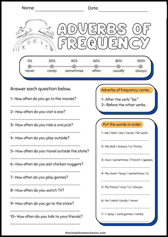 Frequency Adverbs Worksheet Prntbl concejomunicipaldechinu gov co