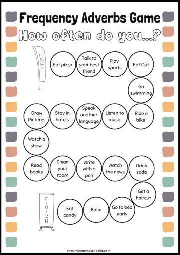 Free & Fun Frequency Adverb Worksheets: Easy To Print - The Simple ...