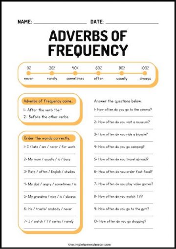Free & Fun Frequency Adverb Worksheets: Easy To Print - The Simple ...