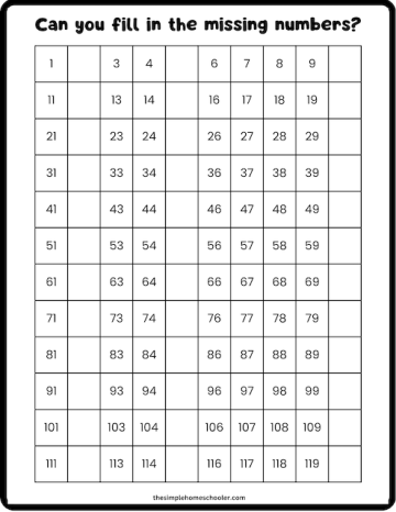 Best 120 Chart Printable and Worksheets: Easy Print! - The Simple ...