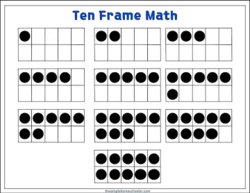Best Free Ten Frame Math Printable Set: Includes Manipulatives! - The Simple Homeschooler